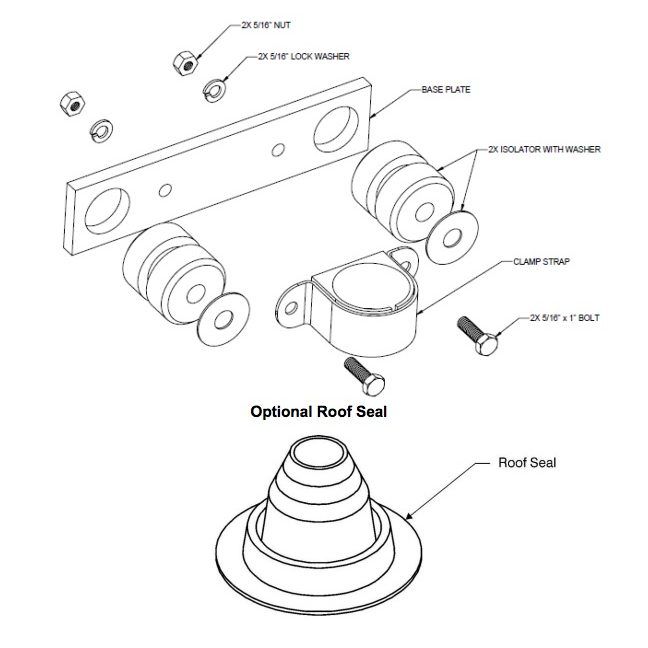 Primus Wind Power - Solacity Inc.