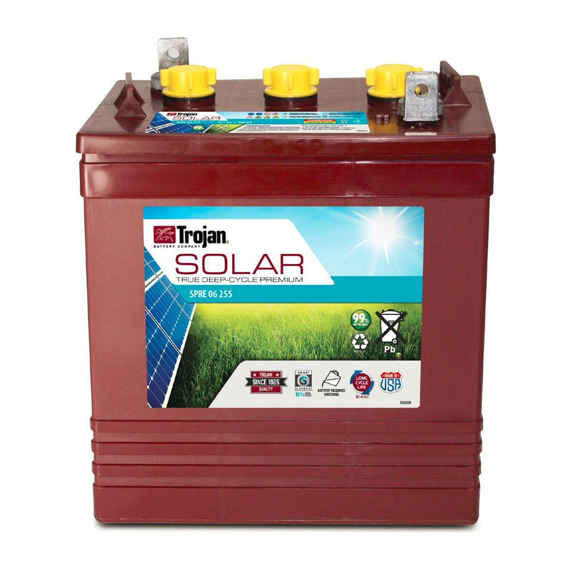 Trojan - Solacity Inc.