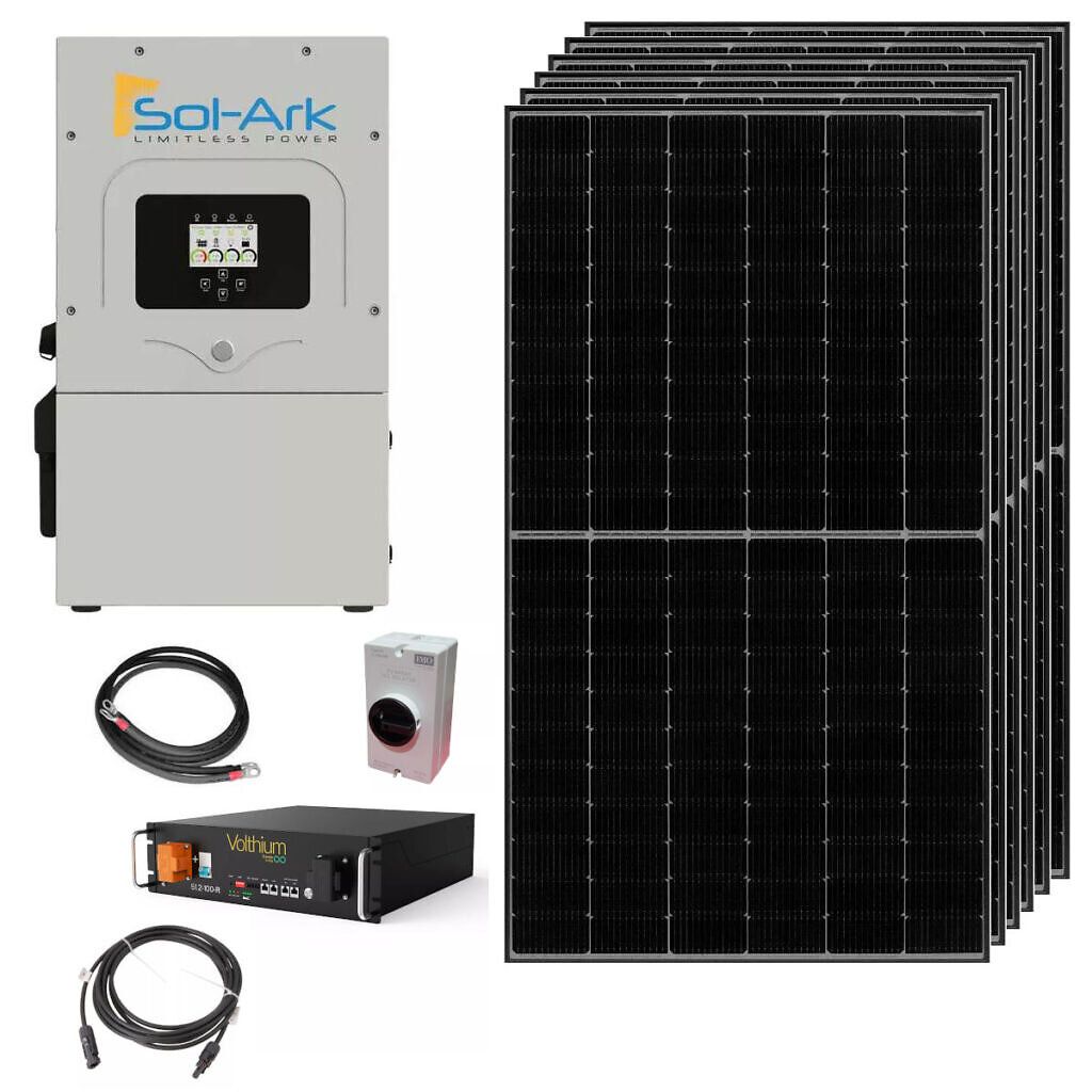 The Alaskanada Kit - Solacity